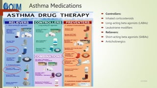THIS SLIDE IS EXPOLE ABOUT ASTHMA DISEASE | PPTX