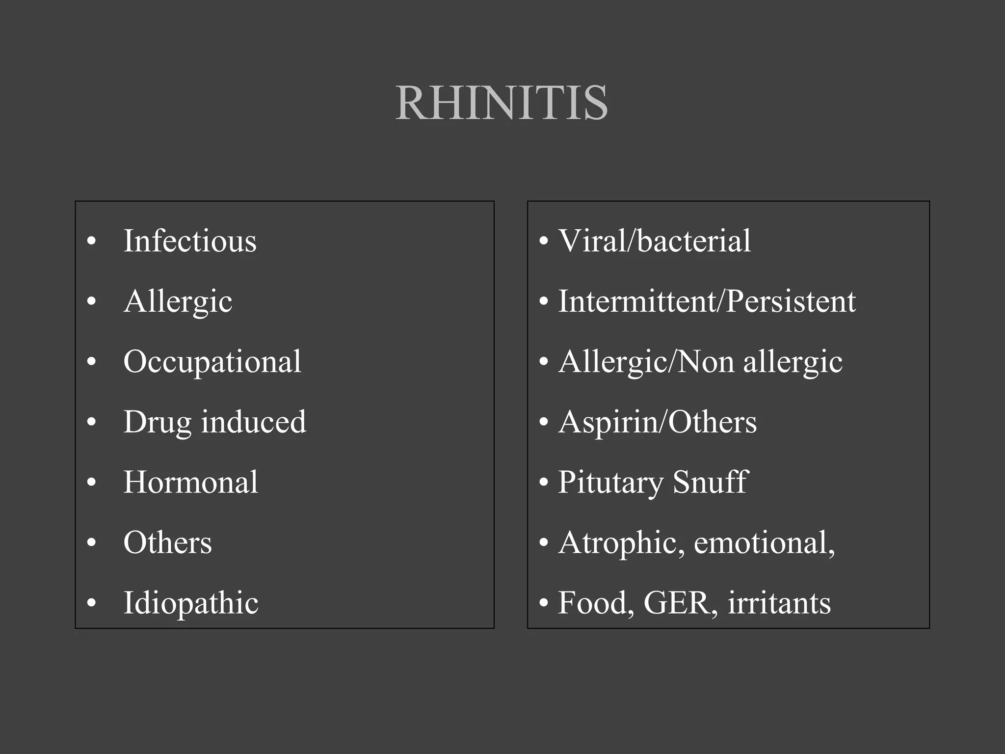 Asthma and Allergic Rhinitis | Jindal Chest Clinic | PPT