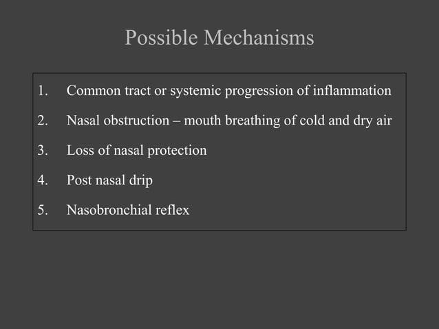 Asthma and Allergic Rhinitis | Jindal Chest Clinic | PPT