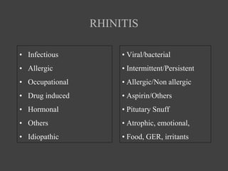 Asthma and Allergic Rhinitis | Jindal Chest Clinic | PPT