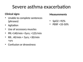 ASTHMA AND HYPERACTIVE AIRWAY DISEASES.ppt