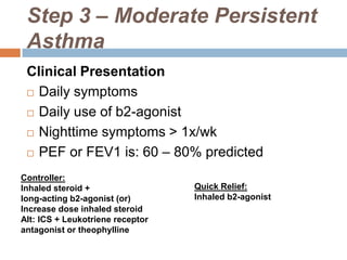 Asthma and pregnancy | PPTX