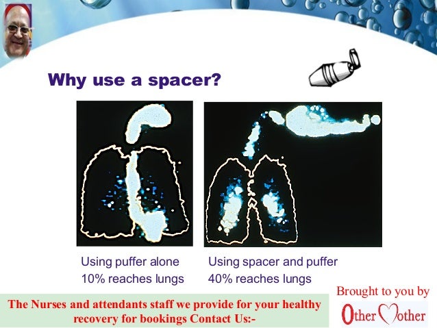 Asthma awareness asthma management