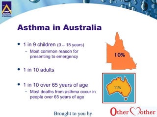 Asthma awareness asthma management in | PPT | Lung and Respiratory ...