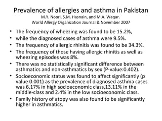 Asthma copd | PPT