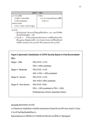 CPG for Asthma & COPD | DOC