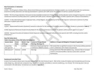 Asthma copd classupdate-1 | PPT