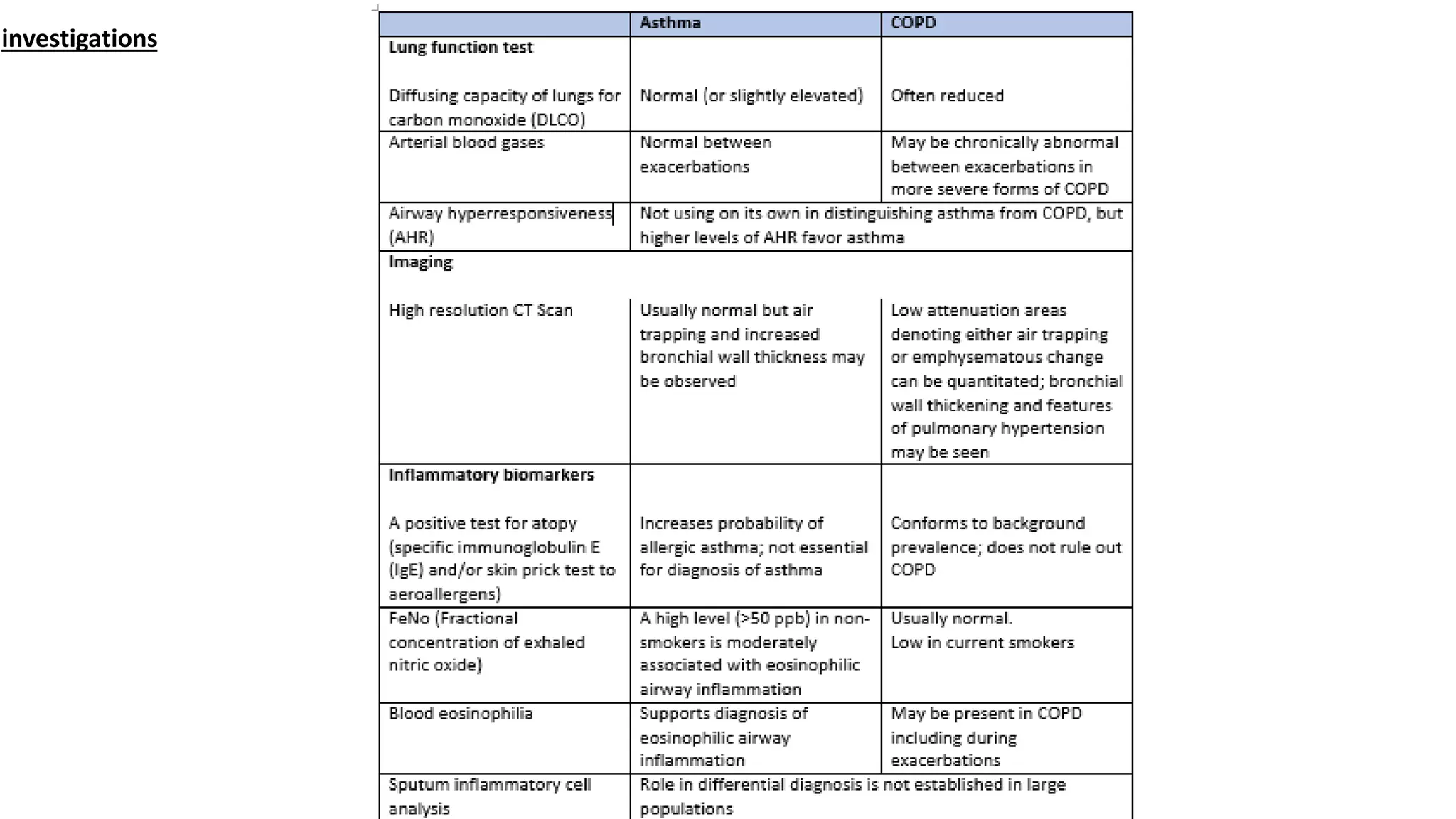 Asthma Copd Overlap Syndrome Pptx