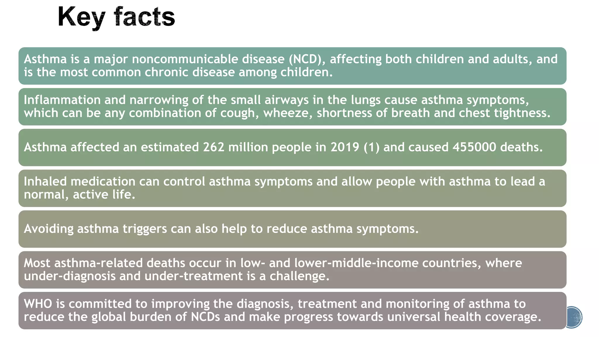 Asthma Definition, Symptoms, causes, pathophysiology , diagnosis ...