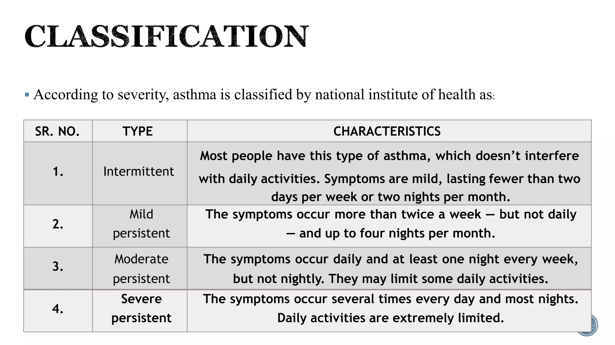 Asthma Definition, Symptoms, causes, pathophysiology , diagnosis ...