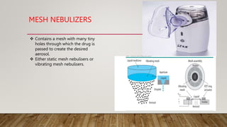 Asthma devices.pptx