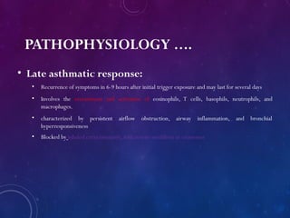 Asthma Pharmacotherapeutics of Asthma.pptx