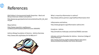 Lets talk about ASTHMA by Haley Taylor Schlitz | PPTX