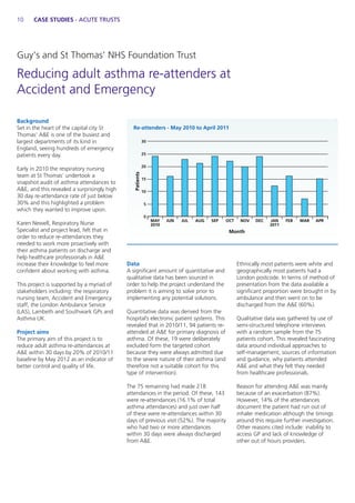 Improving adult asthma care: emerging learning from the national ...