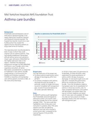 Improving adult asthma care: emerging learning from the national ...