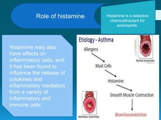Asthma inflammation and cancer | PPTX