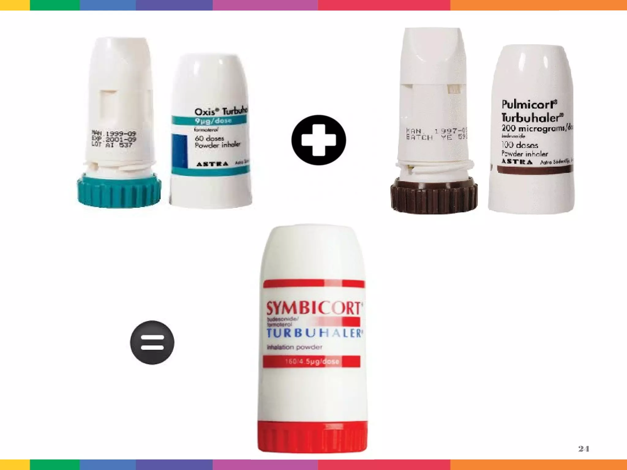 Asthma inhaler ramadan | PPT | Lung and Respiratory Health | Diseases ...