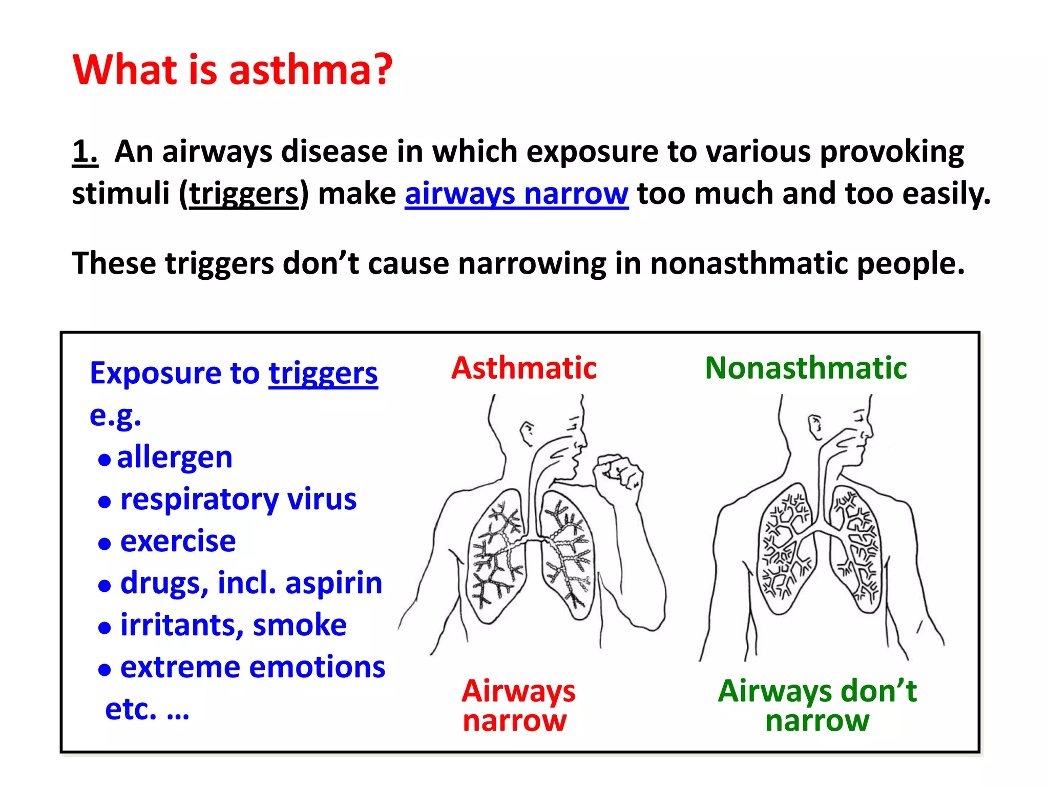 Asthma introduction Quiz Content slides 1 - 8 | PPTX