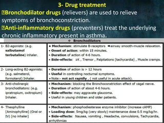 ASTHMA | PPTX