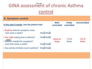 Asthma New updated.pptx
