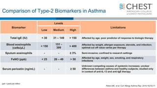 Asthma Part 2 - Diagnosis, Evaluation, Phenotypes, Occupational Asthma ...