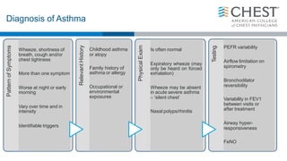 Asthma Part 2 - Diagnosis, Evaluation, Phenotypes, Occupational Asthma ...