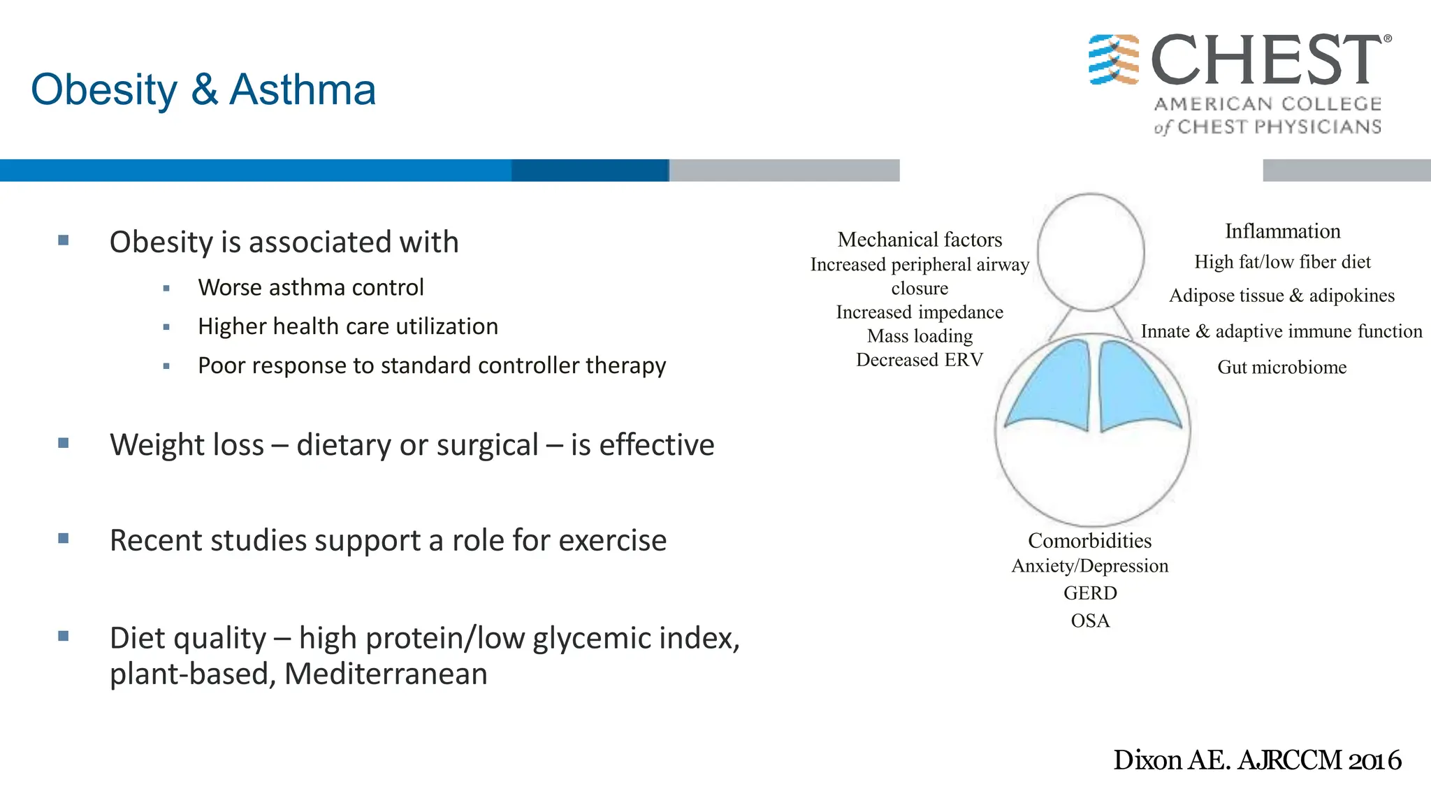 Asthma Part 3 - Guidelines-Based Management and Role of Comorbidities ...