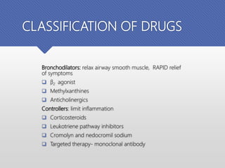 Asthma pharmacotherapy | PPTX