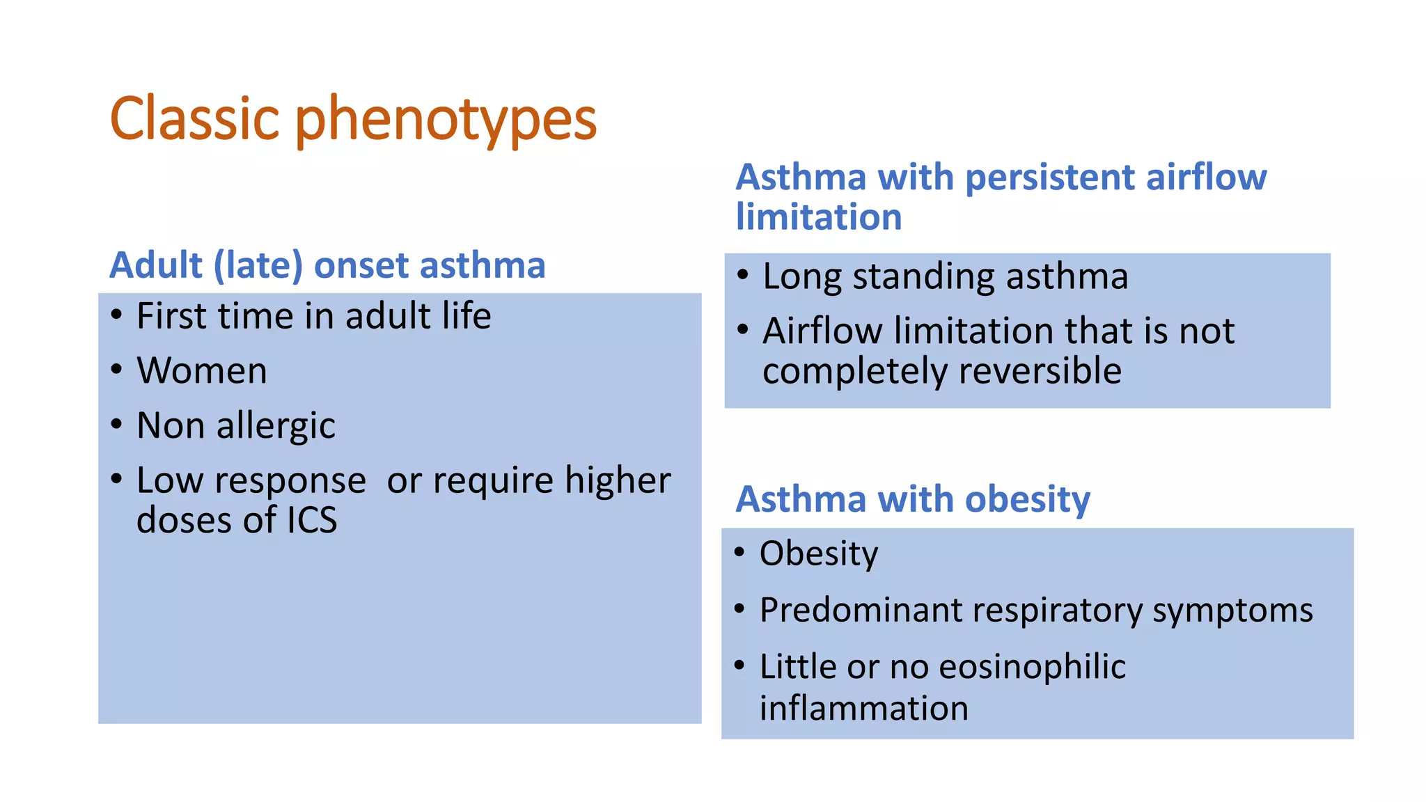 Asthma phenotypes.pptx