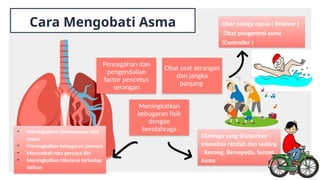 Faktor resiko dan patofisiologi Asma Bronchial | PPTX