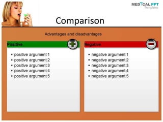 Asthma PowerPoint Templates | PPT