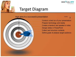 Asthma PowerPoint Templates | PPT