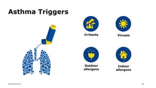 Asthma PPT presentation template - RxSlides | PDF