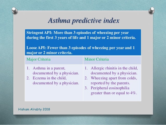 Asthma predictive index