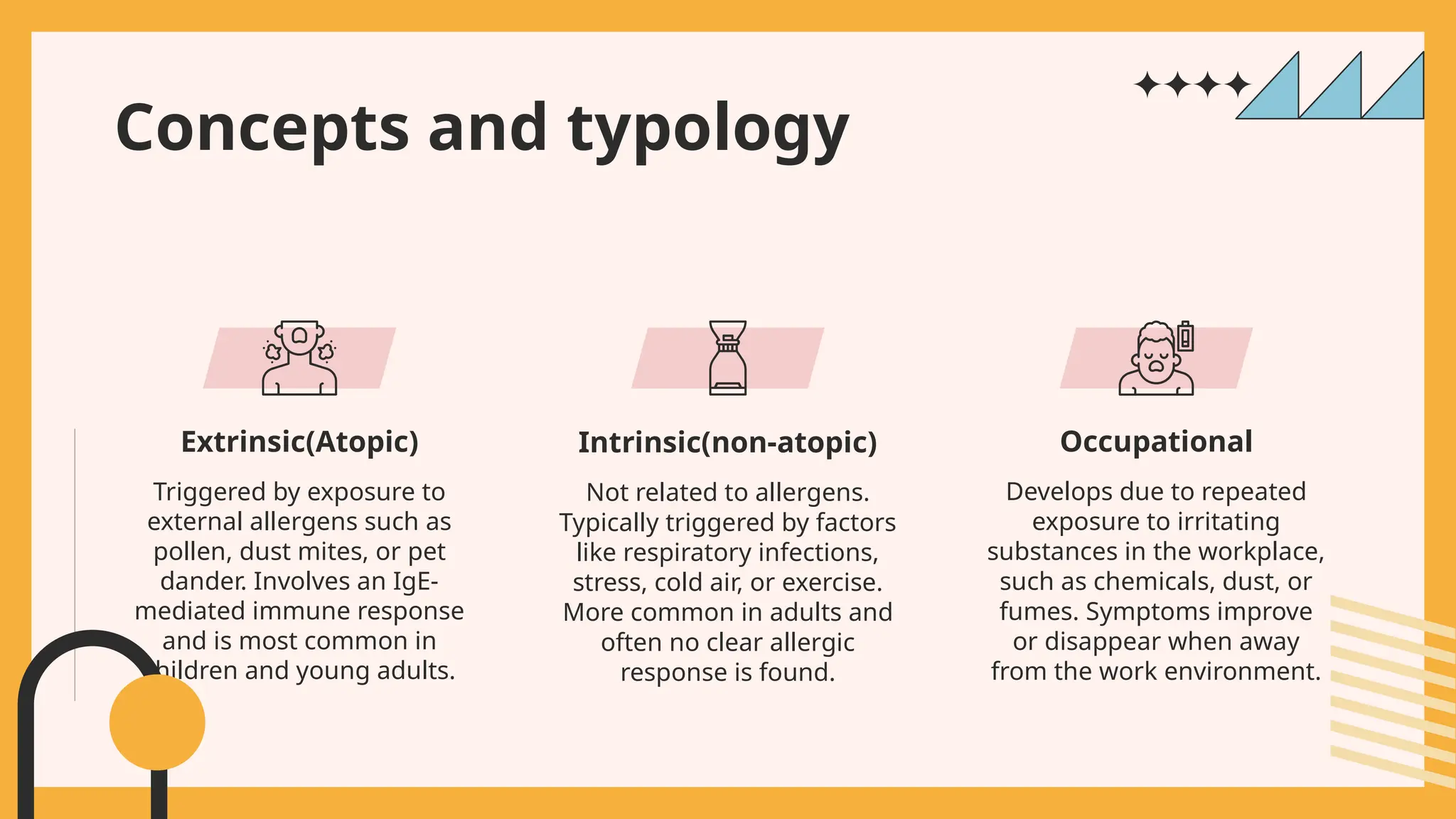 Asthma presentation Arjun. Ppt on asthma | PPTX