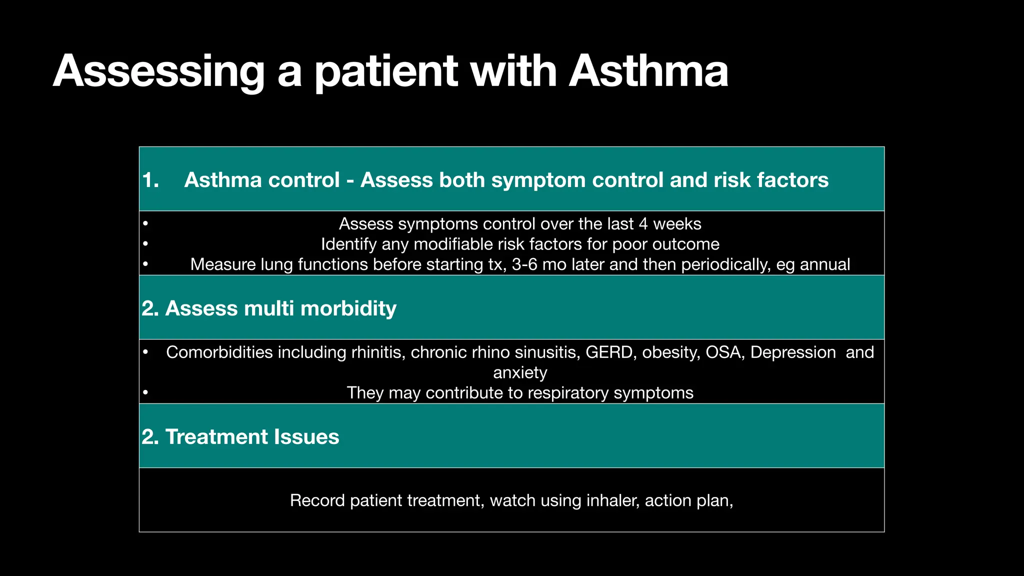 Asthma Review - GINA guidelines summary 2024 | PDF