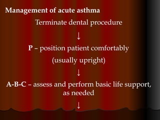 Management of medically compromised patients having bronchial asthma | PPT