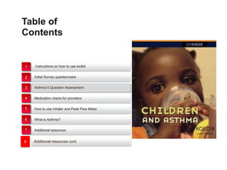 Asthma Toolkit for Providers | PPTX