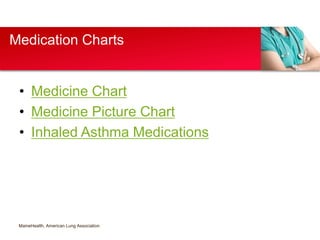 Asthma Toolkit for Providers | PPTX