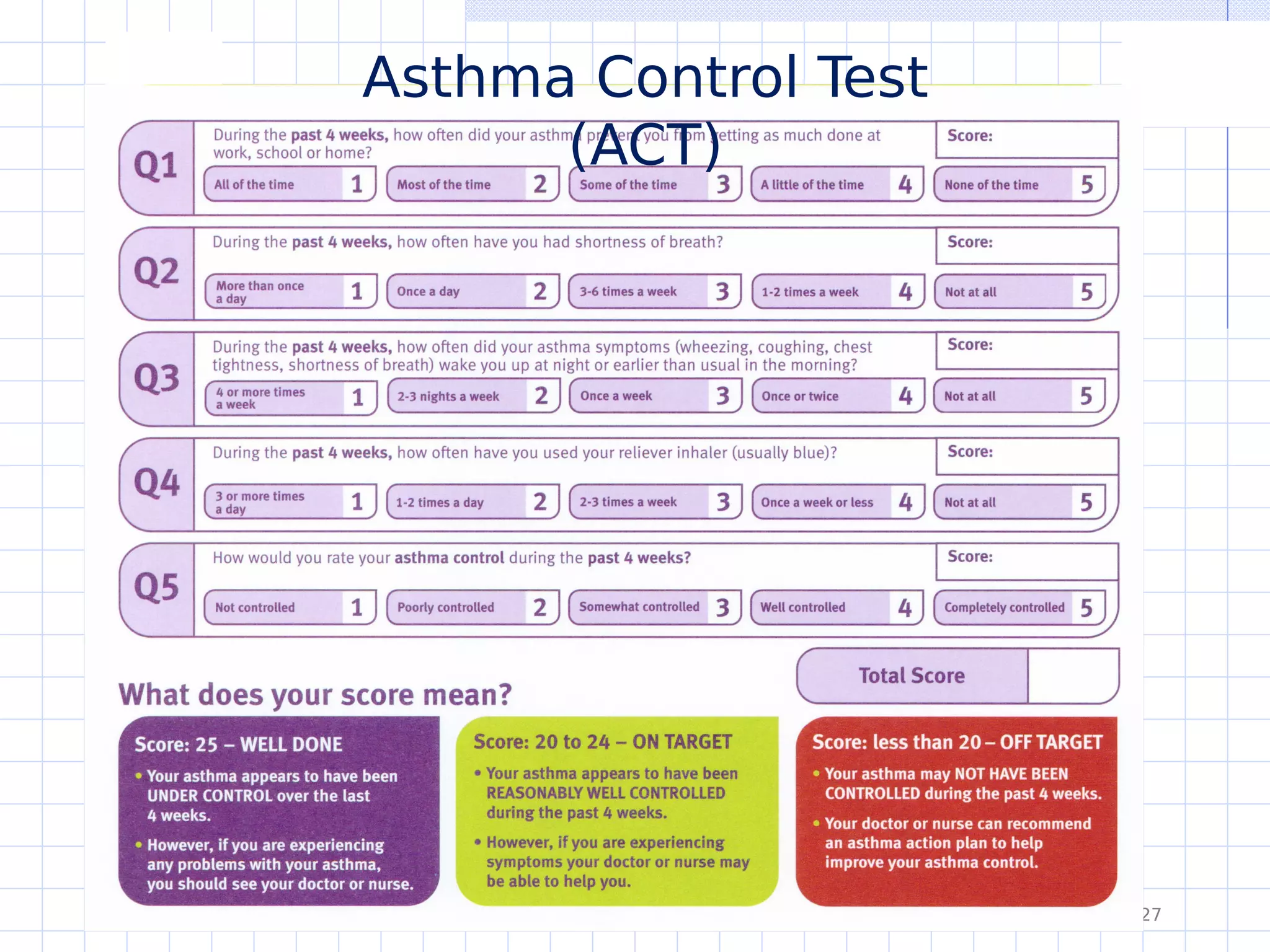 Asthma translating guidelines into clinical pracice | PPT