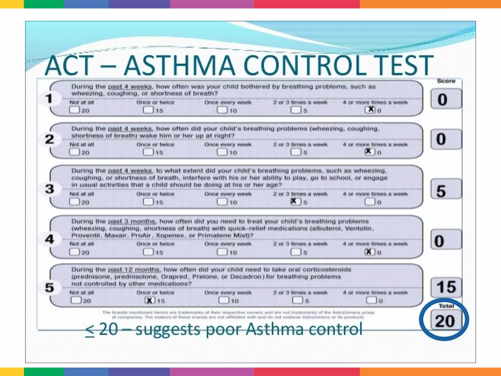 Asthma translating guidelines into clinical pracice | PPT