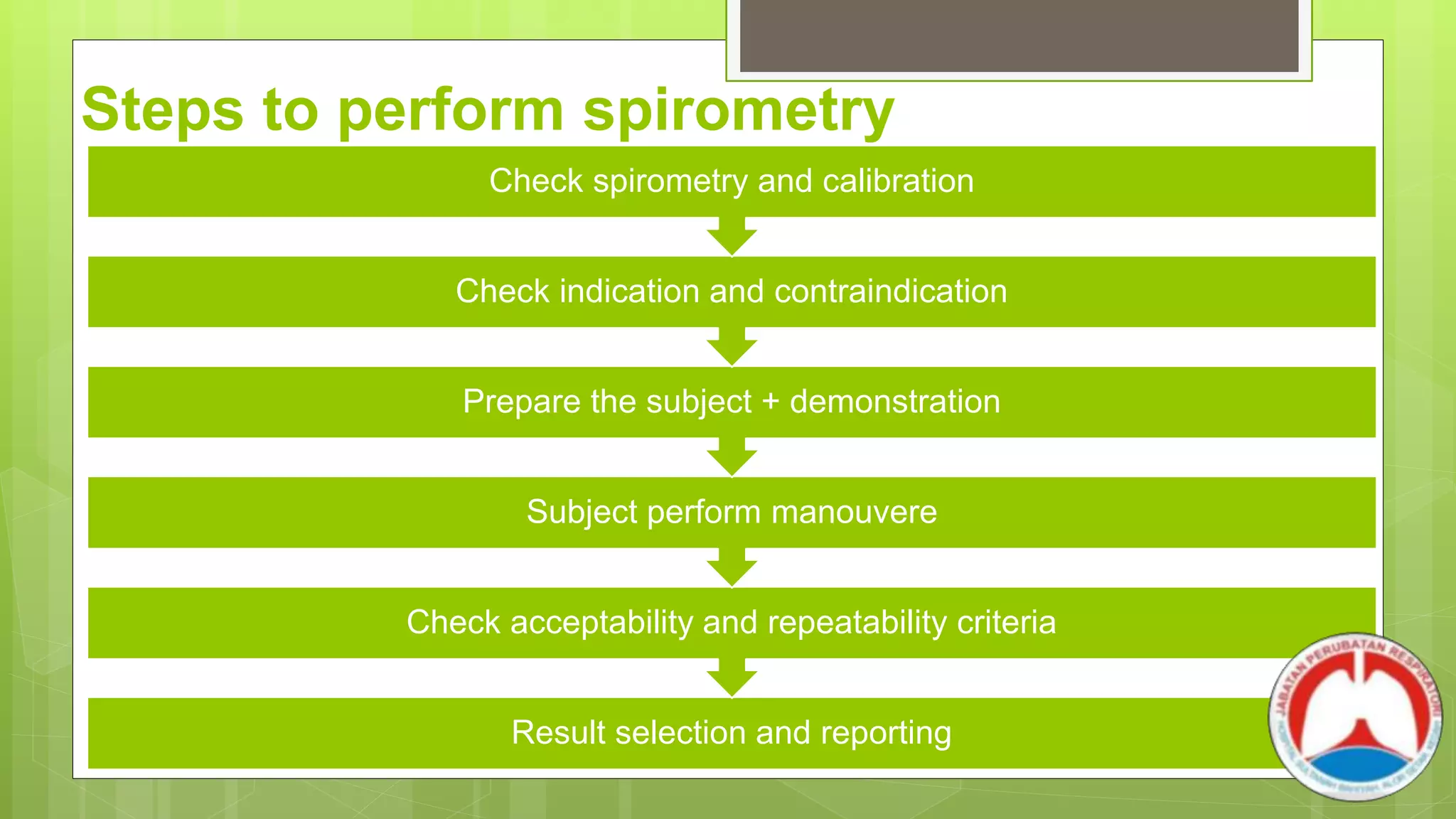 Asthma Update - Spirometry.pptx