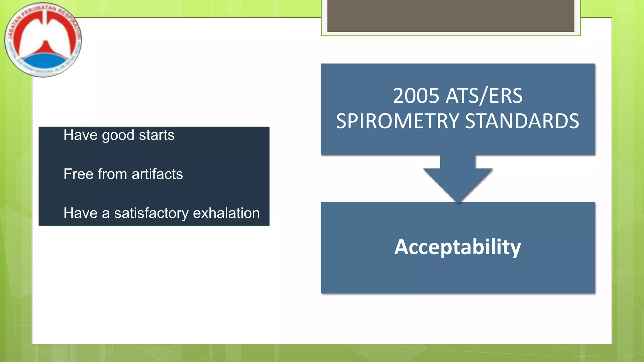 Asthma Update - Spirometry.pptx
