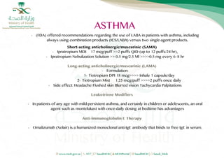 asthma word.pdf