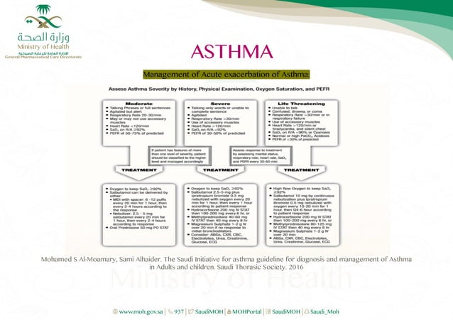 asthma word.pdf
