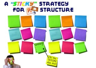 A "STICKY" Strategy for Structuring PowerPoint, Speeches & Meetings | PPT