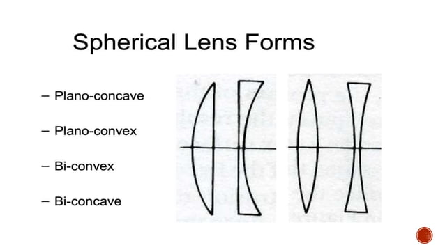 Astigmatic lens used in ophthalmology and eye | PPTX | Eye and Vision ...