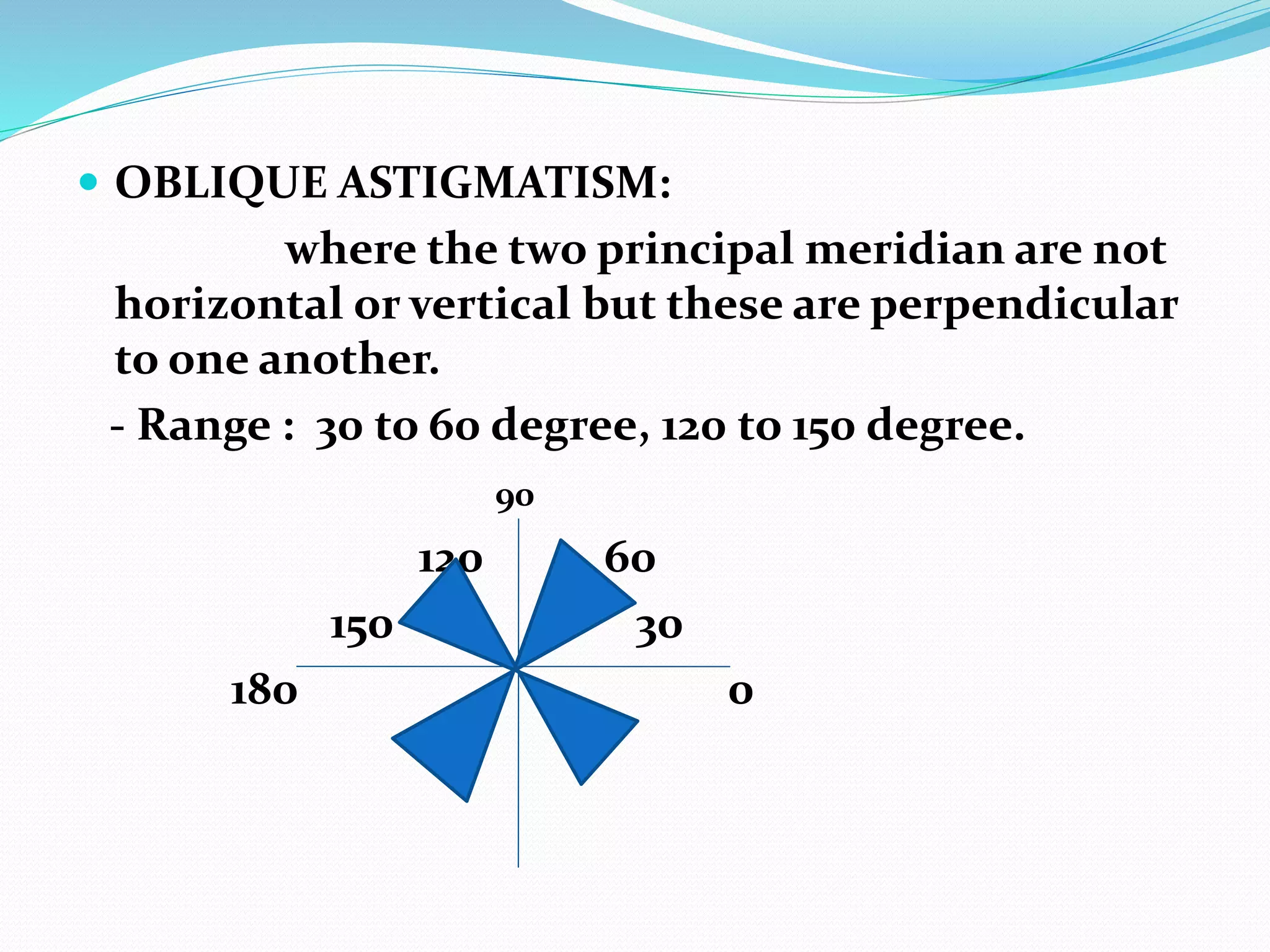Astigmatism | PPTX | Eye and Vision Conditions | Diseases and Conditions