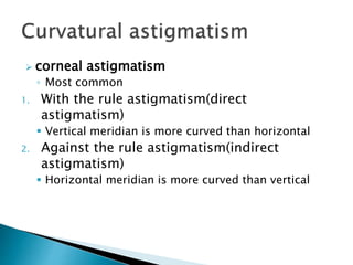 Astigmatism | PPT