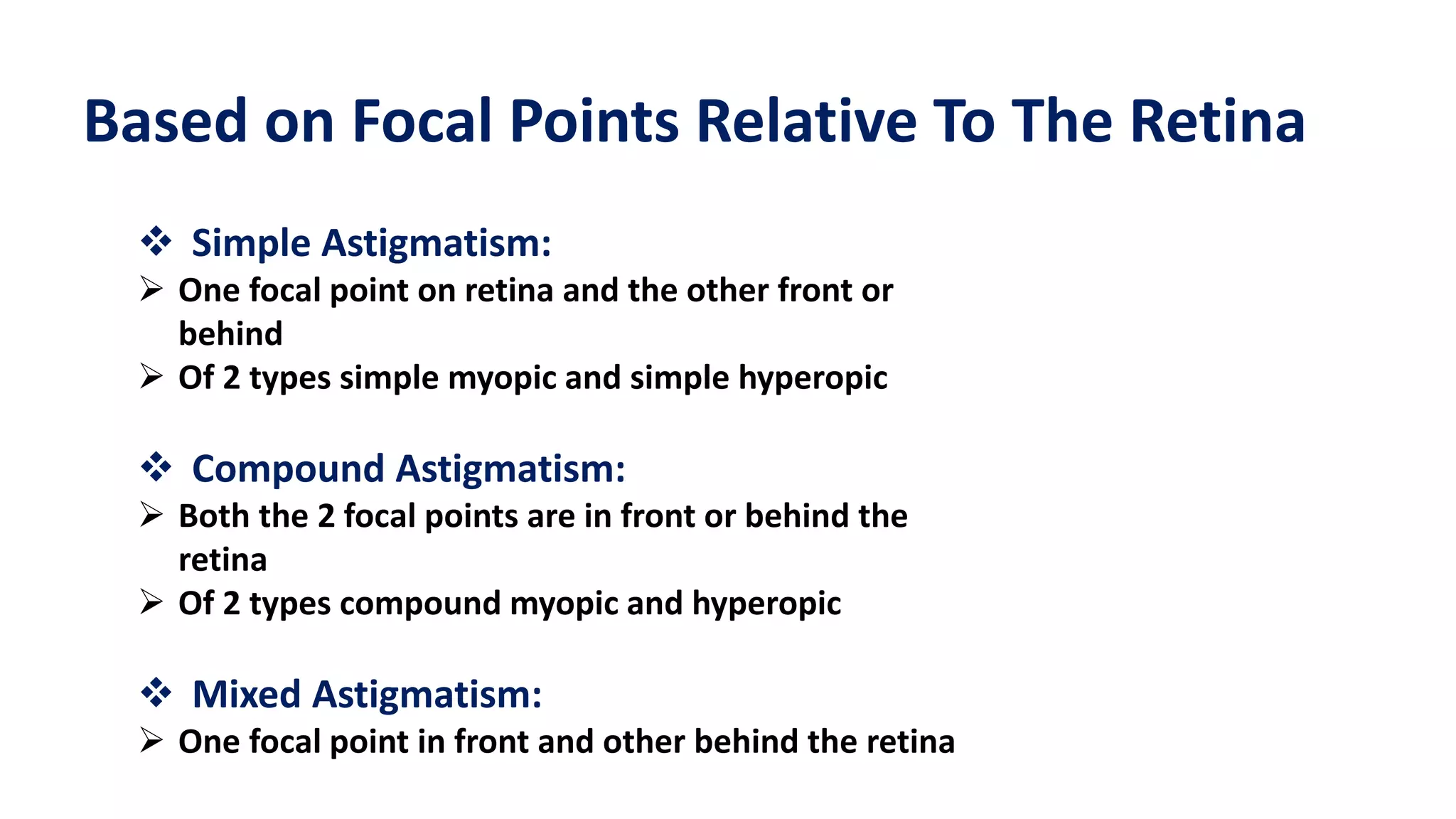 Astigmatism ppt | PPTX